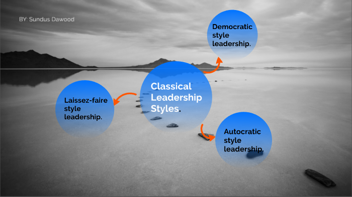 Classical Leadership Styles by sundus dawood on Prezi