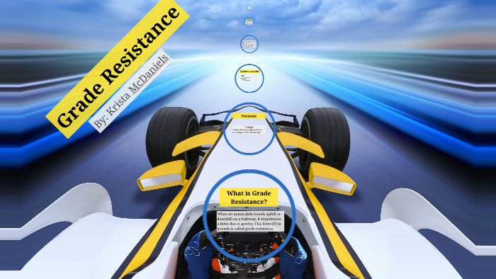 Grade Resistance by krista m on Prezi
