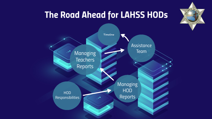 HOD Roles by Chief Operating Officer LAHSS on Prezi