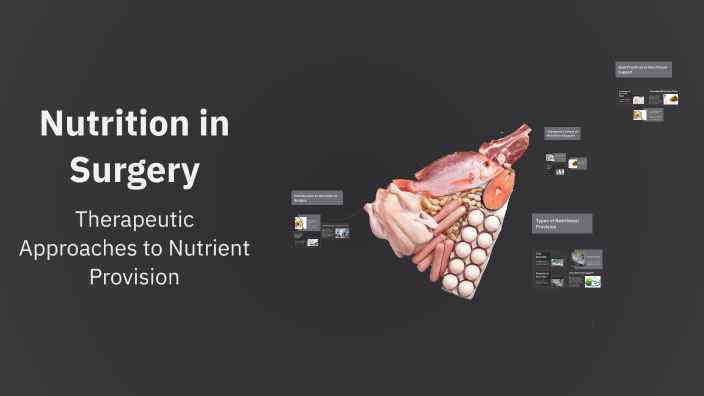 Nutrition in Surgery by Pavan Kini on Prezi