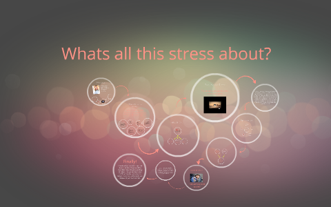 Stress and Coping Concept Map by Jennifer Garling on Prezi