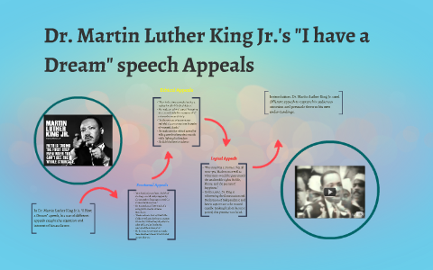 In Dr. Martin Luther King Jr.'s, "I have a dream" speech, hi by Deidre ...