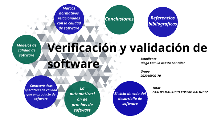 Verificación y validación de software by Diego Acosta on Prezi