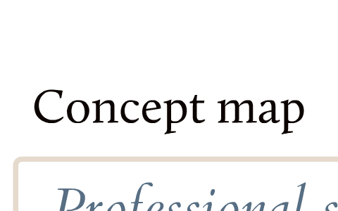 concept map for dissertation's literature review by Shapoche Tran on Prezi