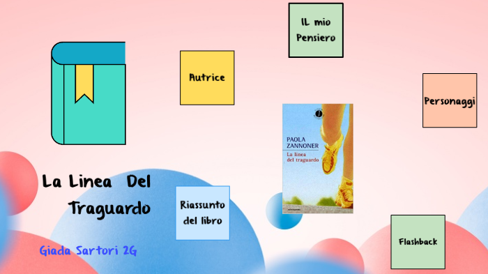La Linea Del Traguardo- Giada Sartori by Sezione G a on Prezi