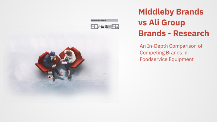 Middleby Brands vs Ali Group Brands by Vape Apes on Prezi