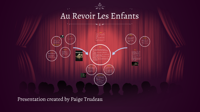 Au Revoir Les Enfants by Paige Trudeau on Prezi