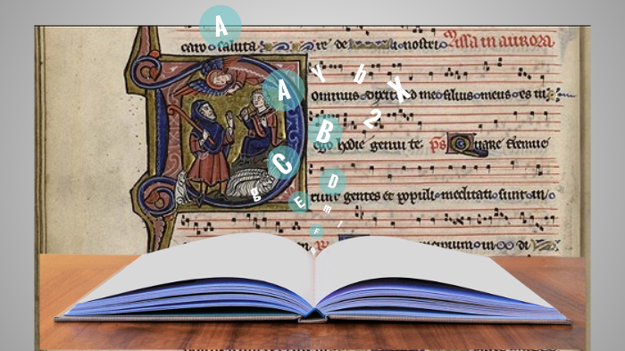 Evoluzione delle FORME MUSICALI by diana costantini on Prezi