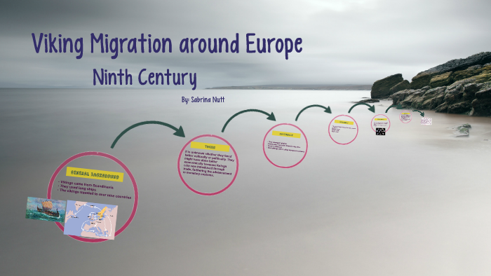 Viking Migration around Europe by Sabrina Nutt on Prezi