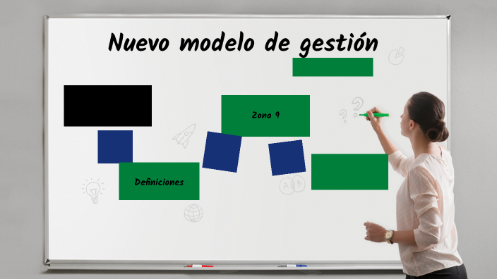 Nuevo Modelo de Gestión de los cheveres by Brigitte Espinosa on Prezi