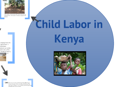 Child Labor in Kenya by Ari Bulder on Prezi