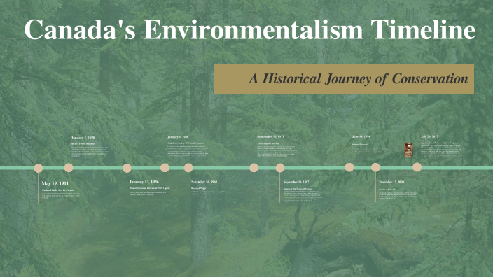 Canada's Environmentalism Timeline by Elyn Chornoboy on Prezi