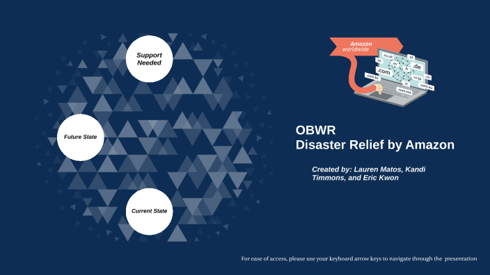 DRBA by Eric Kwon on Prezi