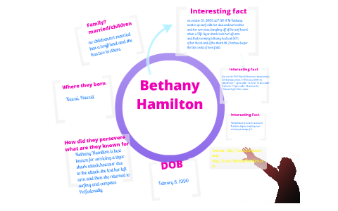 Perseverance prezi Bethany Hamilton by cheyenne chaney on Prezi
