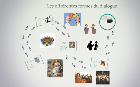 Les différentes formes du dialogue by on Prezi