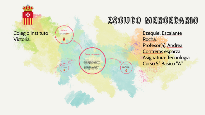 Escudo Mercedario by Ezequiel Mauricio Escalante Rocha on Prezi