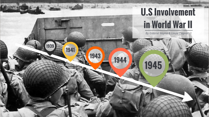 US involvement in WWII by gabriel reyna on Prezi