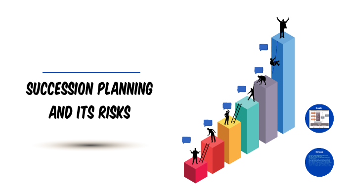 Succession Planning and its Risks by maryam shahab on Prezi