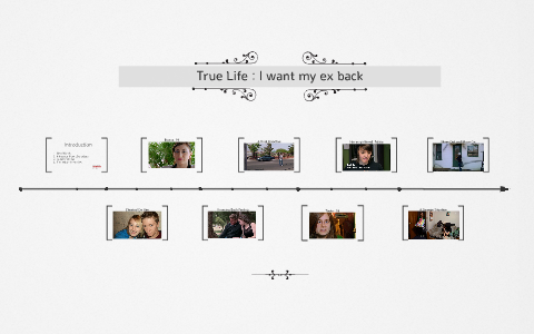 Bianca, 19 by 정민 이 on Prezi