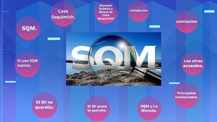 soquimich by K'rîshna A. Zamora on Prezi