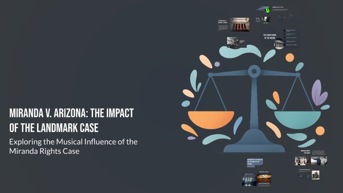 Miranda v. Arizona: The Impact of the Landmark Case by Hayden B on Prezi