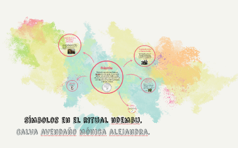 Símbolos en el ritual ndembu. by Alejandra C. Avendaño