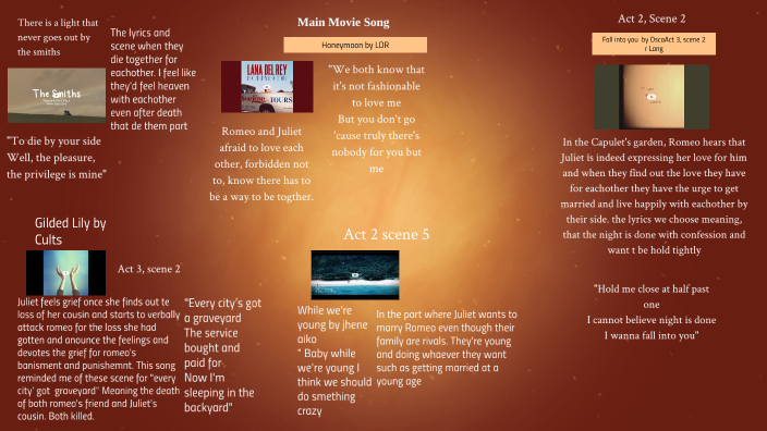 Romeo & Juliet Playlist by MELANY DELGADO on Prezi