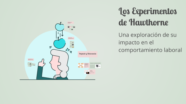 Los Experimentos de Hawthorne by Matias Piñanez on Prezi