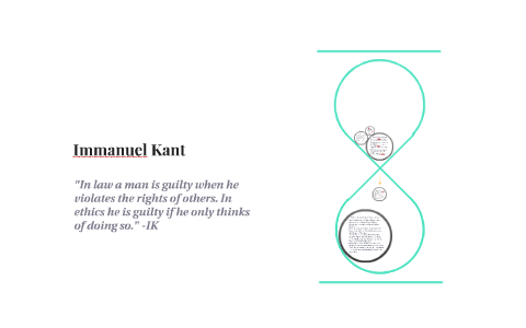 Immanuel Kant by Sara Lampkin on Prezi
