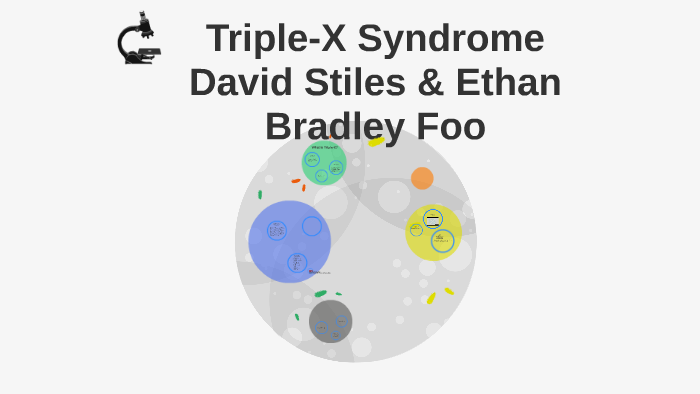 XXX Syndrome (Triple X-Syndrome) by David Stiles on Prezi