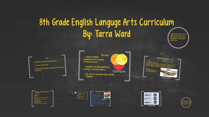 8th Grade English Language Arts Curriculum by Tarra Ward on Prezi