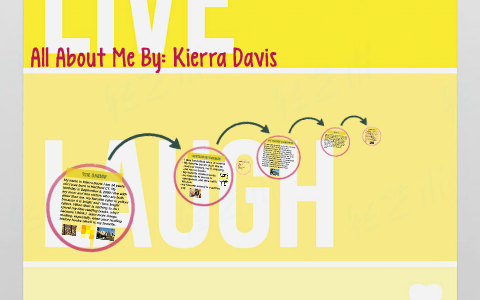All About Me By: Kierra Davis by Kierra Davis on Prezi