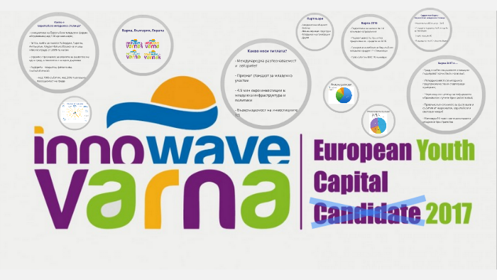 Какво е Европейска Младежка столица? by maya doneva on Prezi