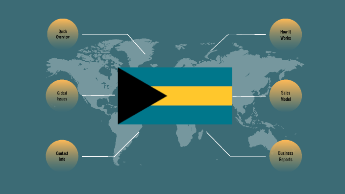 The Bahamas Project by Josslyn Staniec on Prezi