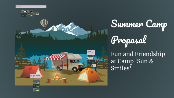 Summer Camp Proposal by RODRIGO DAMIAN LEMUS GARCÍA on Prezi