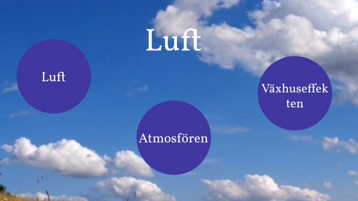 NO-Luft by Amanda Saarinen Eriksson on Prezi