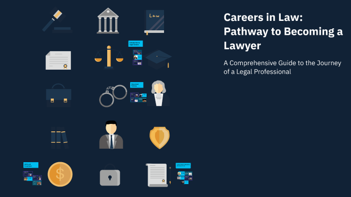 Careers in Law: Pathway to Becoming a Lawyer by Aleks Bemben on Prezi