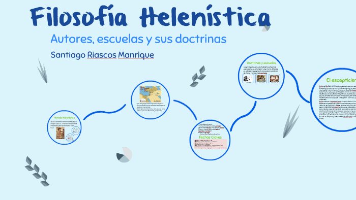 Filosofía Helenística by Alejandra Guzman Gonzalez on Prezi