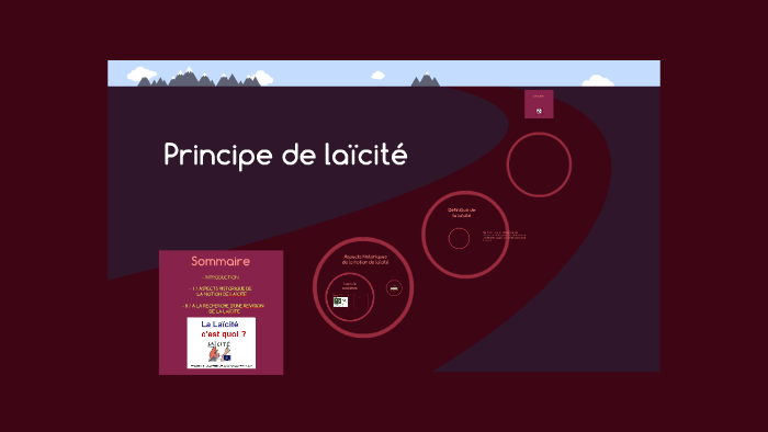 Principe de laïcité by Udari FERNANDO on Prezi