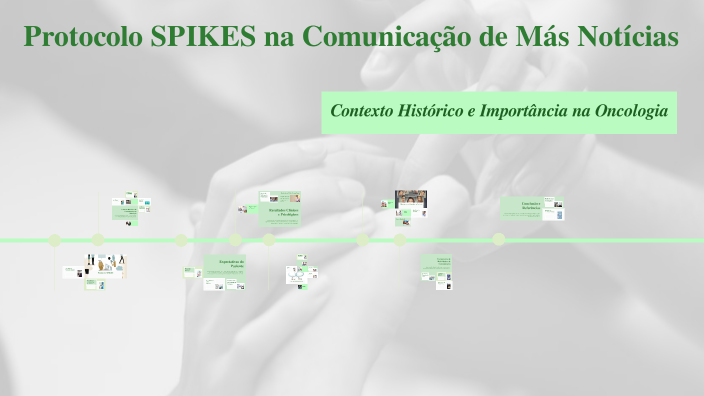 Protocolo SPIKES na Comunicação de Más Notícias by Vanderlei Menta on Prezi