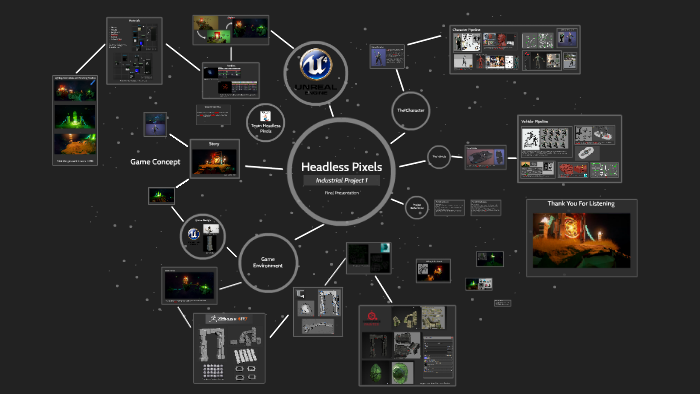 Headless Pixels by Isaac Pringle on Prezi