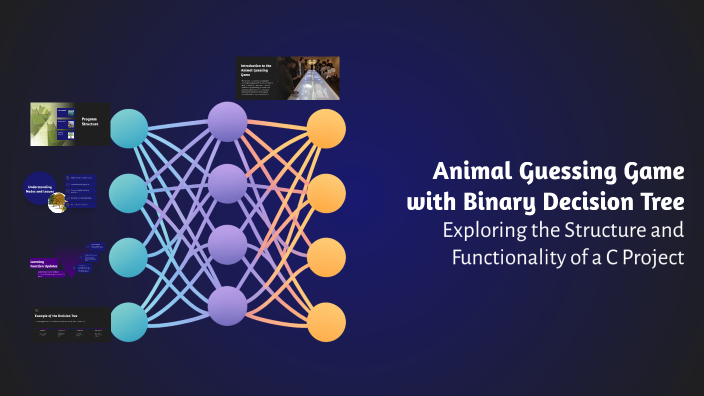Animal Guessing Game with Binary Decision Tree by Hacen Souaia on Prezi