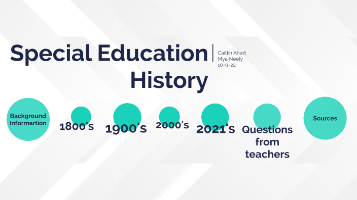 History of Special Education by mya neely on Prezi