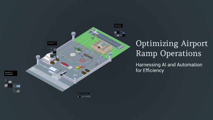 Optimizing Airport Ramp Operations by Kshitija Gaikwad on Prezi