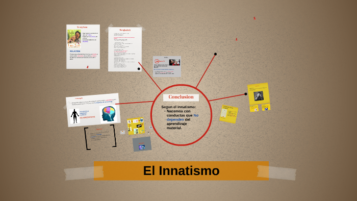 El Innatismo by carla claudio muñoz fuenzalida on Prezi