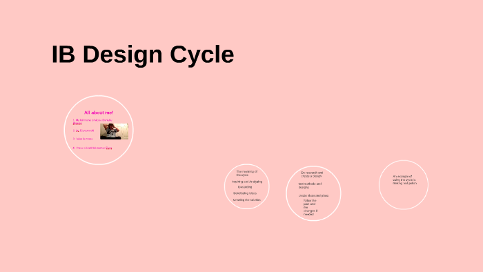 IB Design Cycle by Nicole Alsante on Prezi