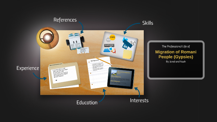 Migration project by Jared Tankersley on Prezi
