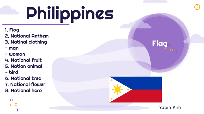 Philippines Trivia by Yubin Kim on Prezi