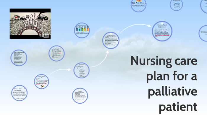 Nursing care plan for palliative patient by sima mehrabi on Prezi