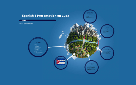 Spanish 1 Presentation on Cuba by Jessi Sherman on Prezi